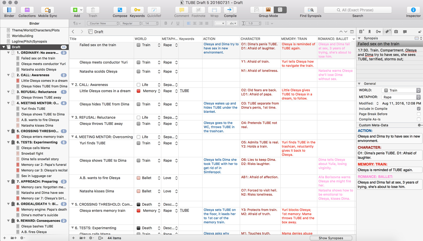 Ksenia Anske/Blog/My Scrivener novel template Ksenia Anske/Blog/My Scrivener novel template