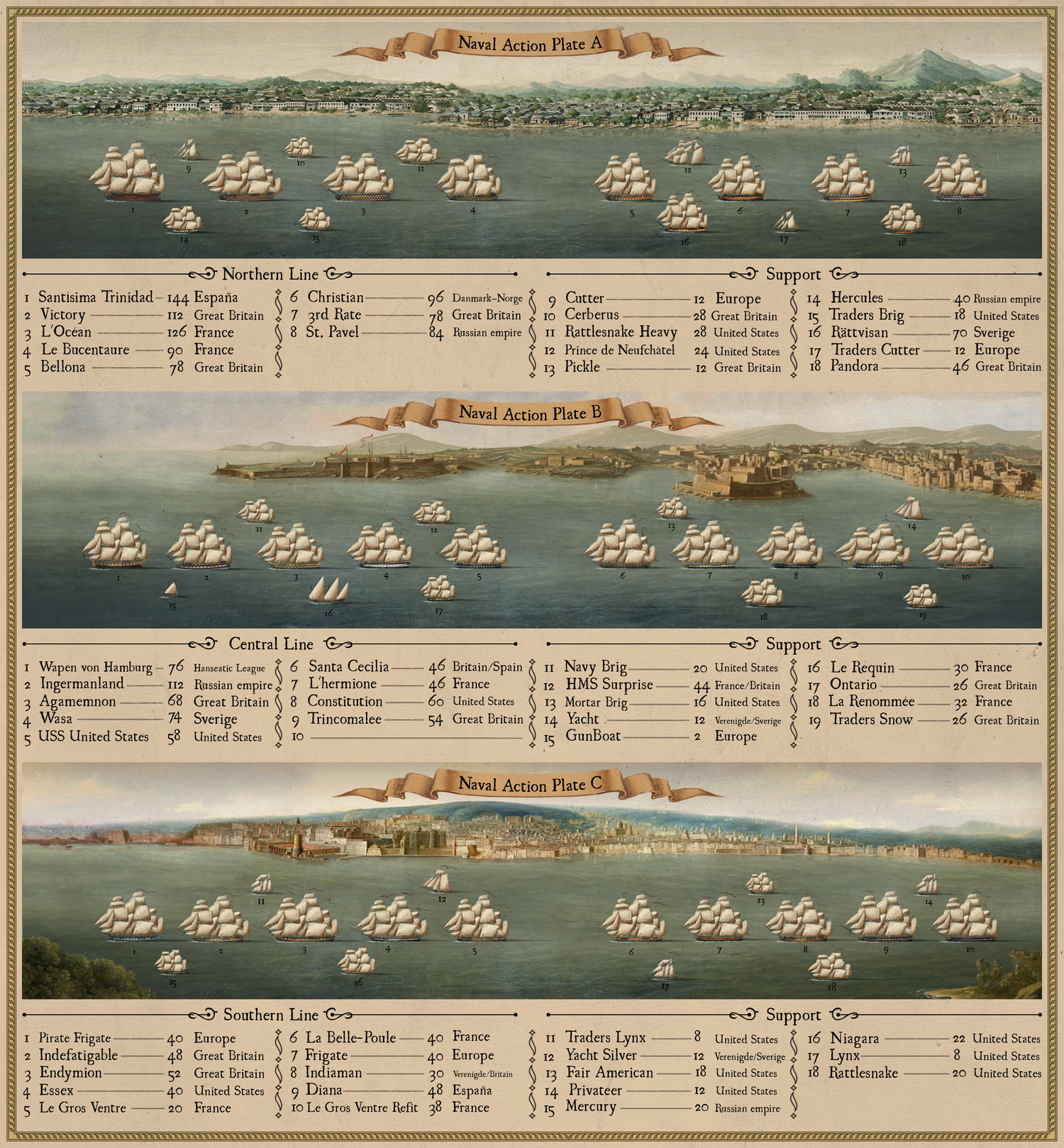 Naval Action