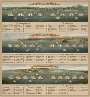 Naval Action