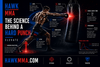 7 keys to powerful punches from physics — cto