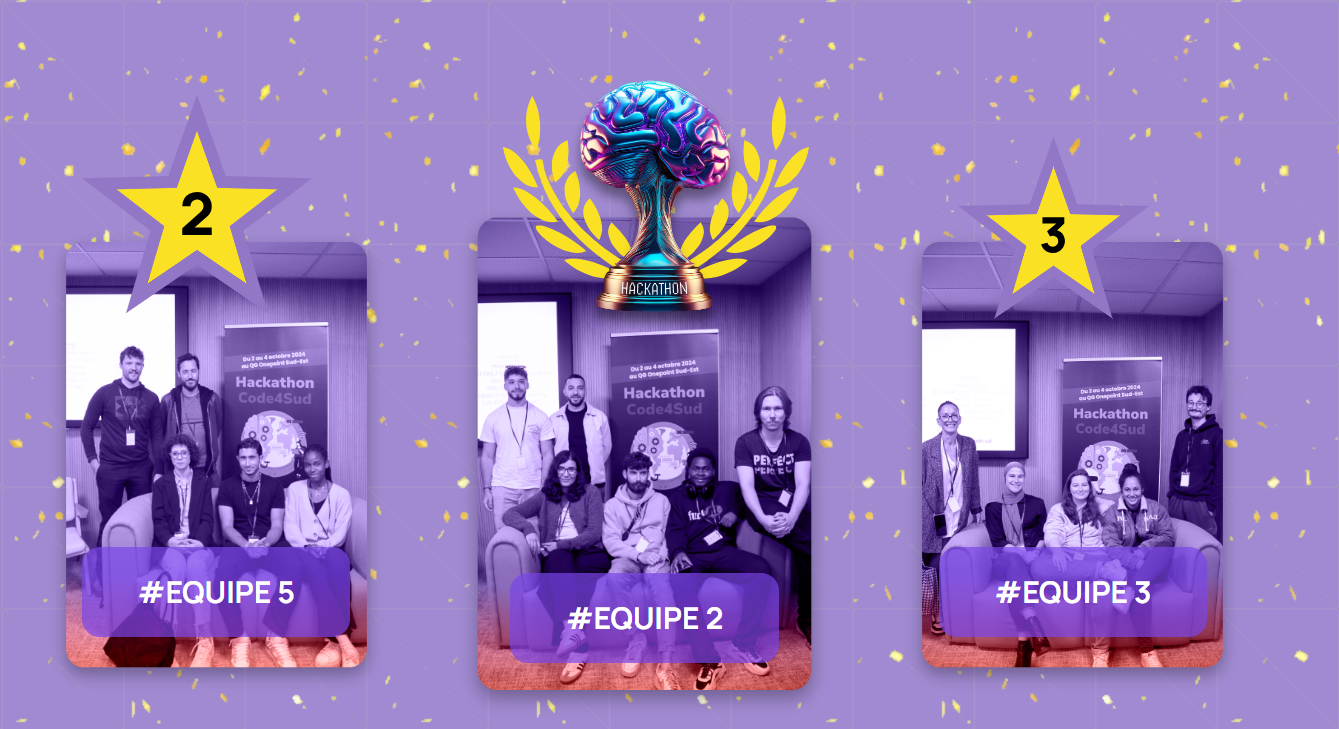 l'IA et environnement : Hackathon Code4Sud pour la résilience des territoires