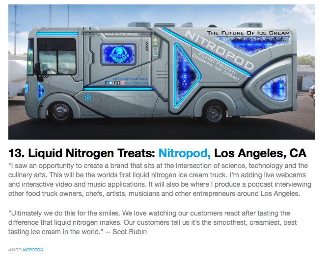 NITROPOD