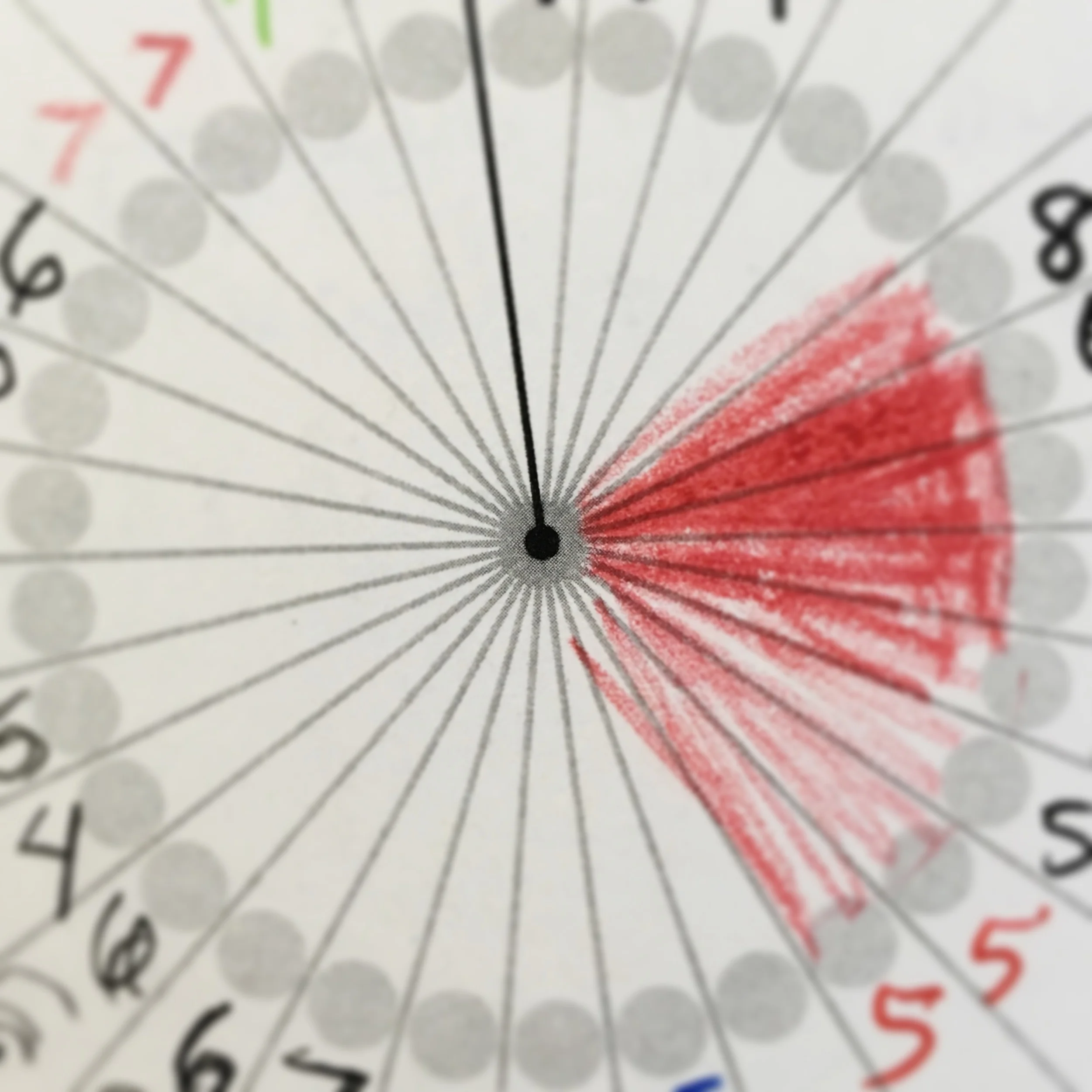 Knowing Your Cycle — THE MOON IS MY CALENDAR