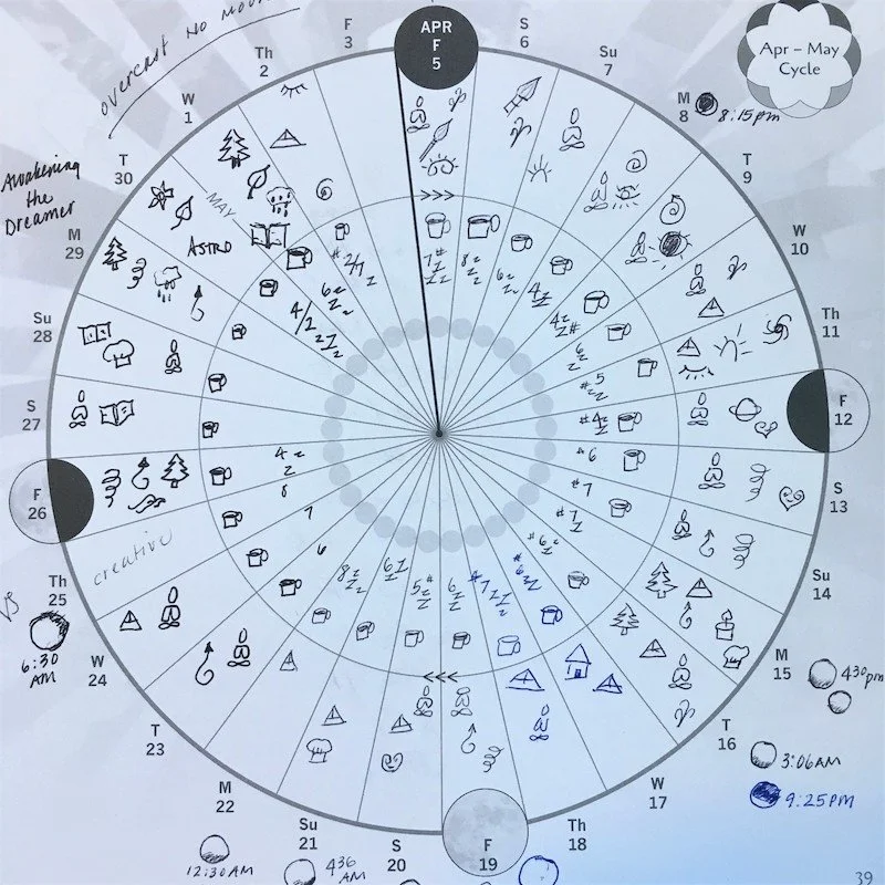 lunar tracking — THE MOON IS MY CALENDAR