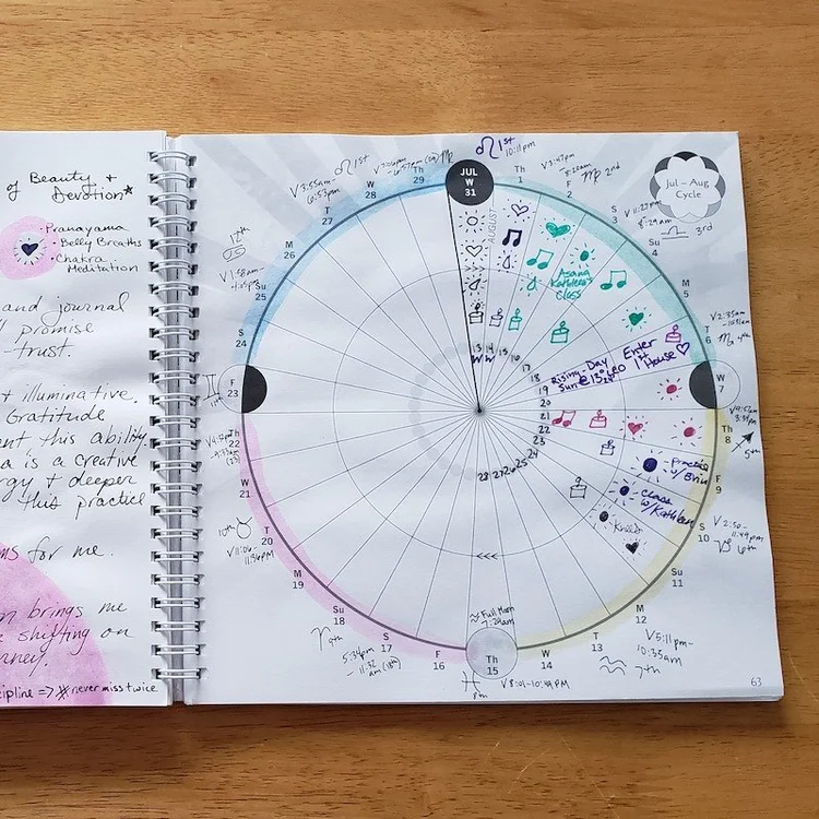 lunar tracking — THE MOON IS MY CALENDAR