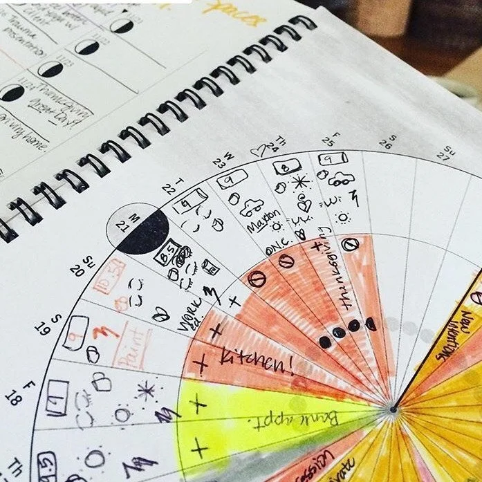 lunar tracking — THE MOON IS MY CALENDAR