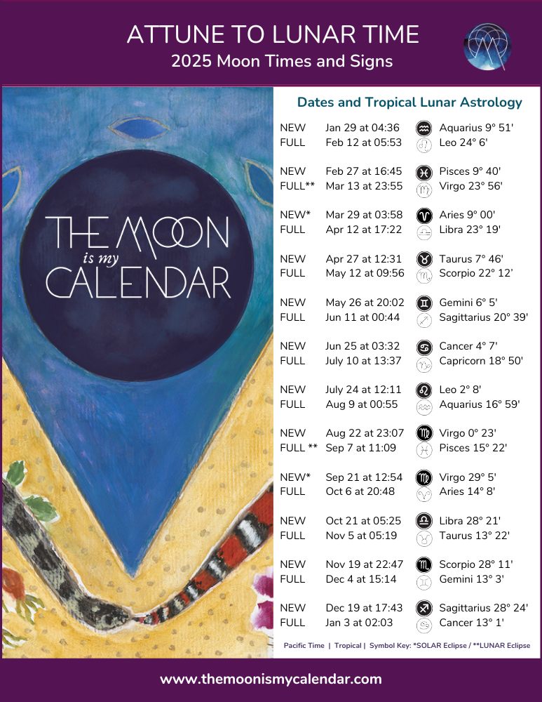 Full moon calendar zodiac 60 photos - Astrologytoyou.com
