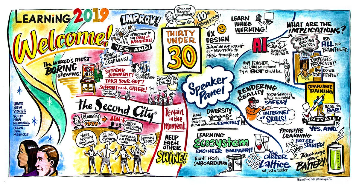 Virtual Graphic Recording | Crowley & Co.