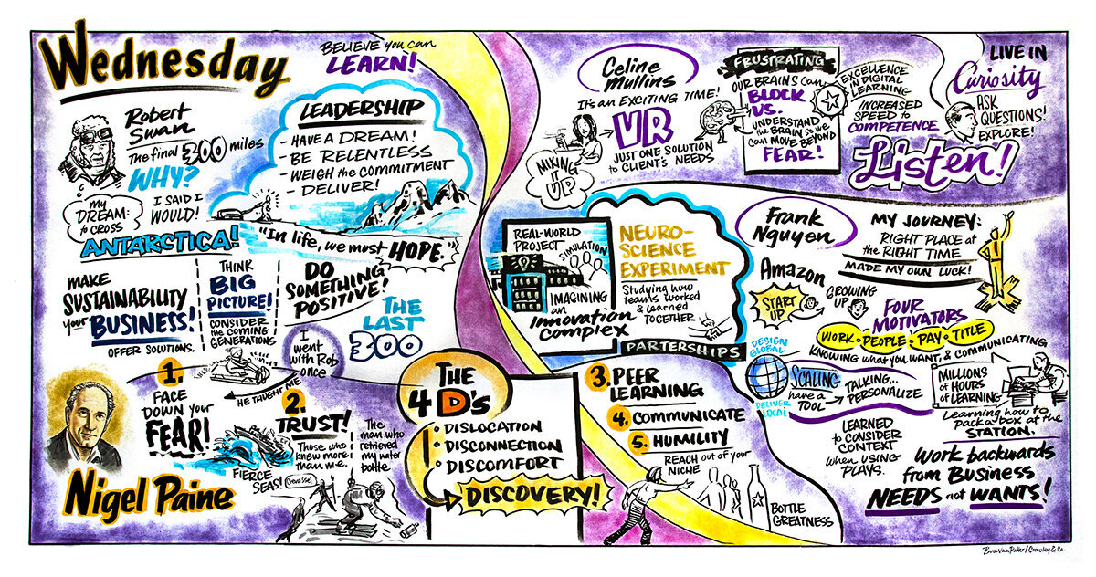 Virtual Graphic Recording | Crowley & Co.