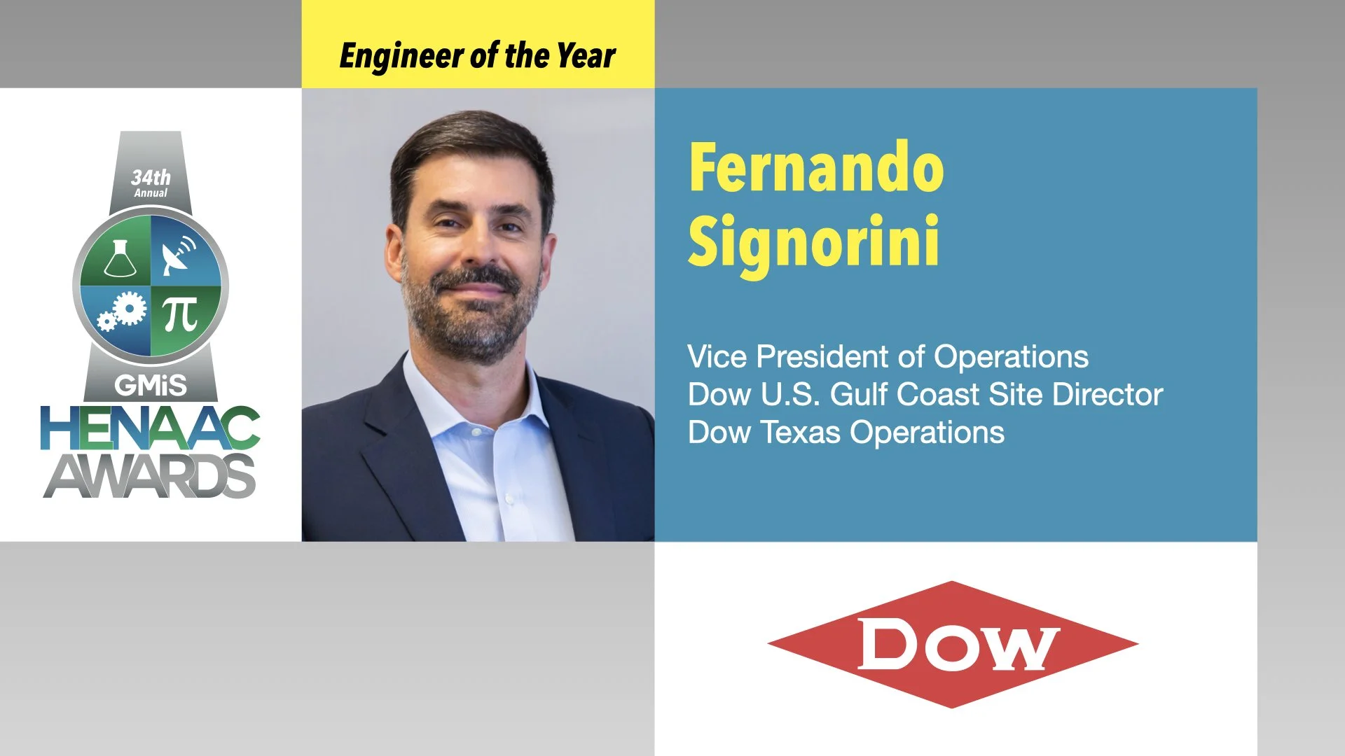 Fernando Signorini — Technica Magazine