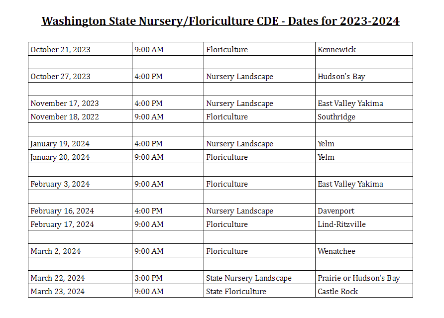 Floriculture — Washington FFA Association