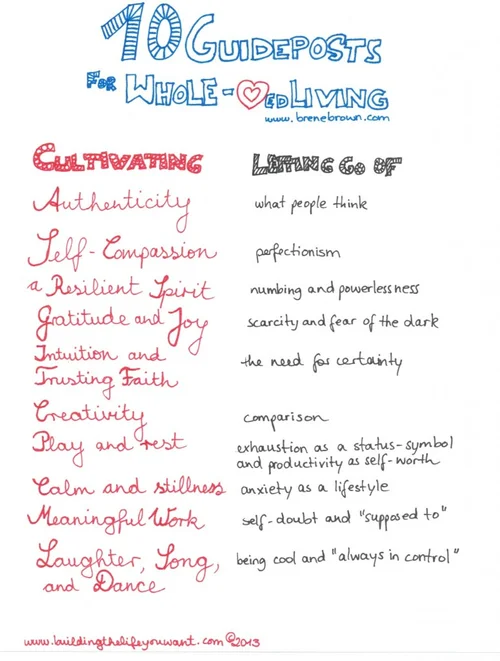 10 Guideposts to Wholehearted Living — Building the Life You Want