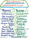 10 Guideposts to Wholehearted Living — Building the Life You Want