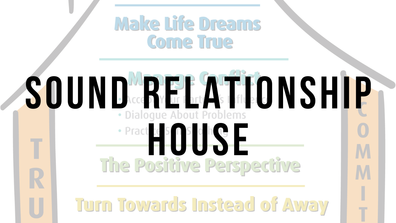 The Sound Relationship House