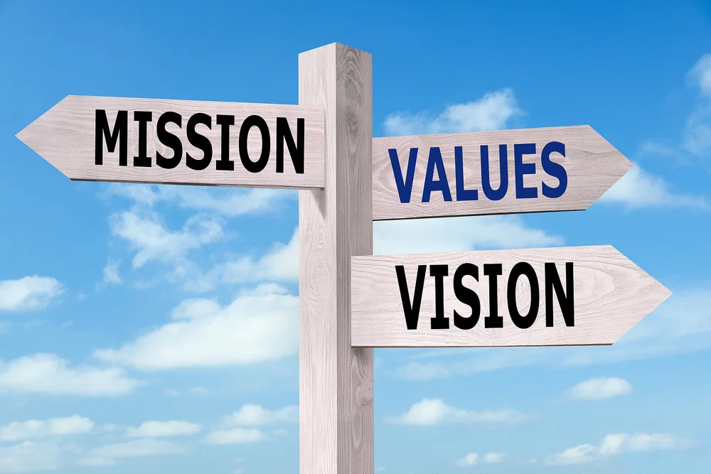 What is the difference between a mission, vision, and values? — Jeff ...