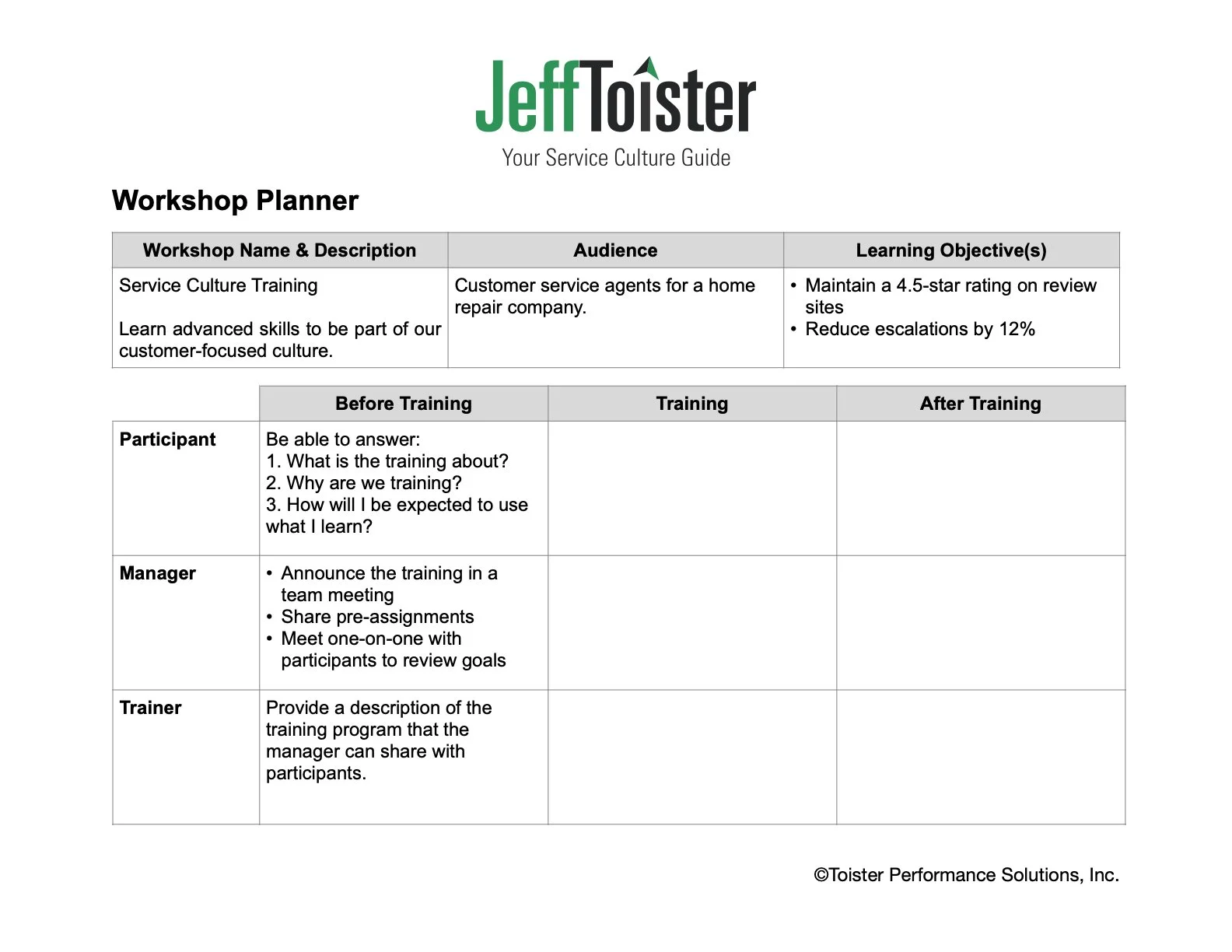 Convincing managers to reinforce customer service training — Jeff Toister