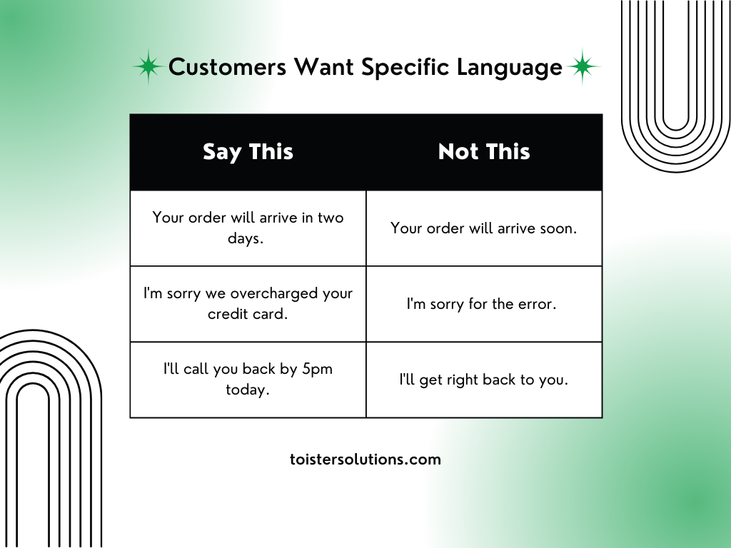 Improve customer service with concrete language — Jeff Toister