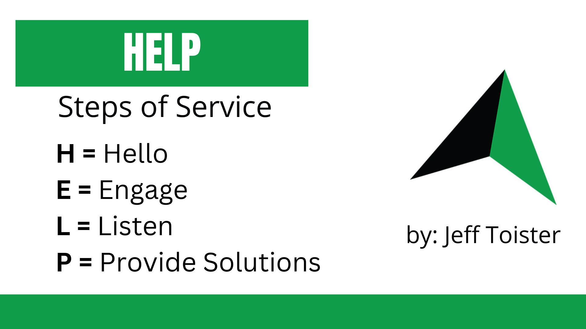 HELP: The four fundamental steps of service — Jeff Toister