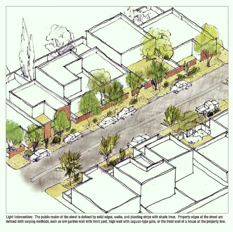 Transformative Practices — Laboratory for Designing Urban Transformation