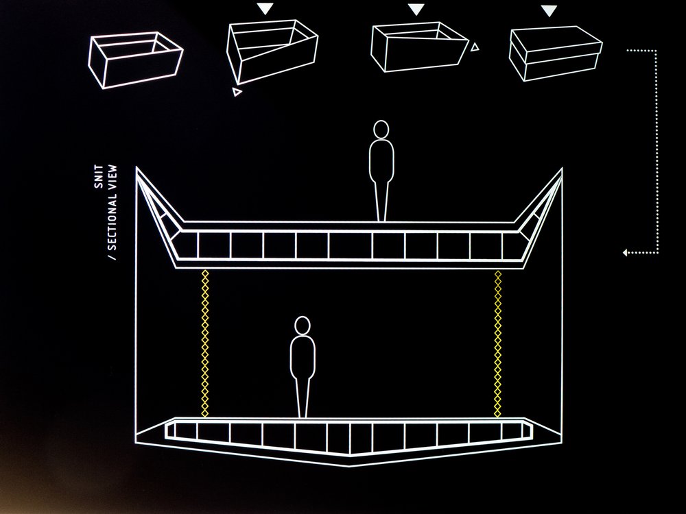Maritime Museum — danish architecture and design review