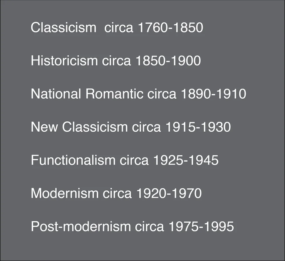 design theory — architecture — danish architecture and design review