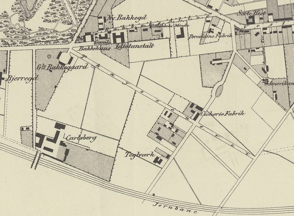 the site of Carlsberg Brewery — danish architecture and design review