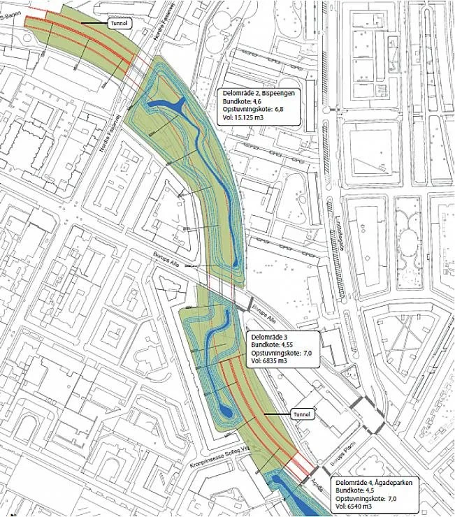 townscape — danish architecture and design review
