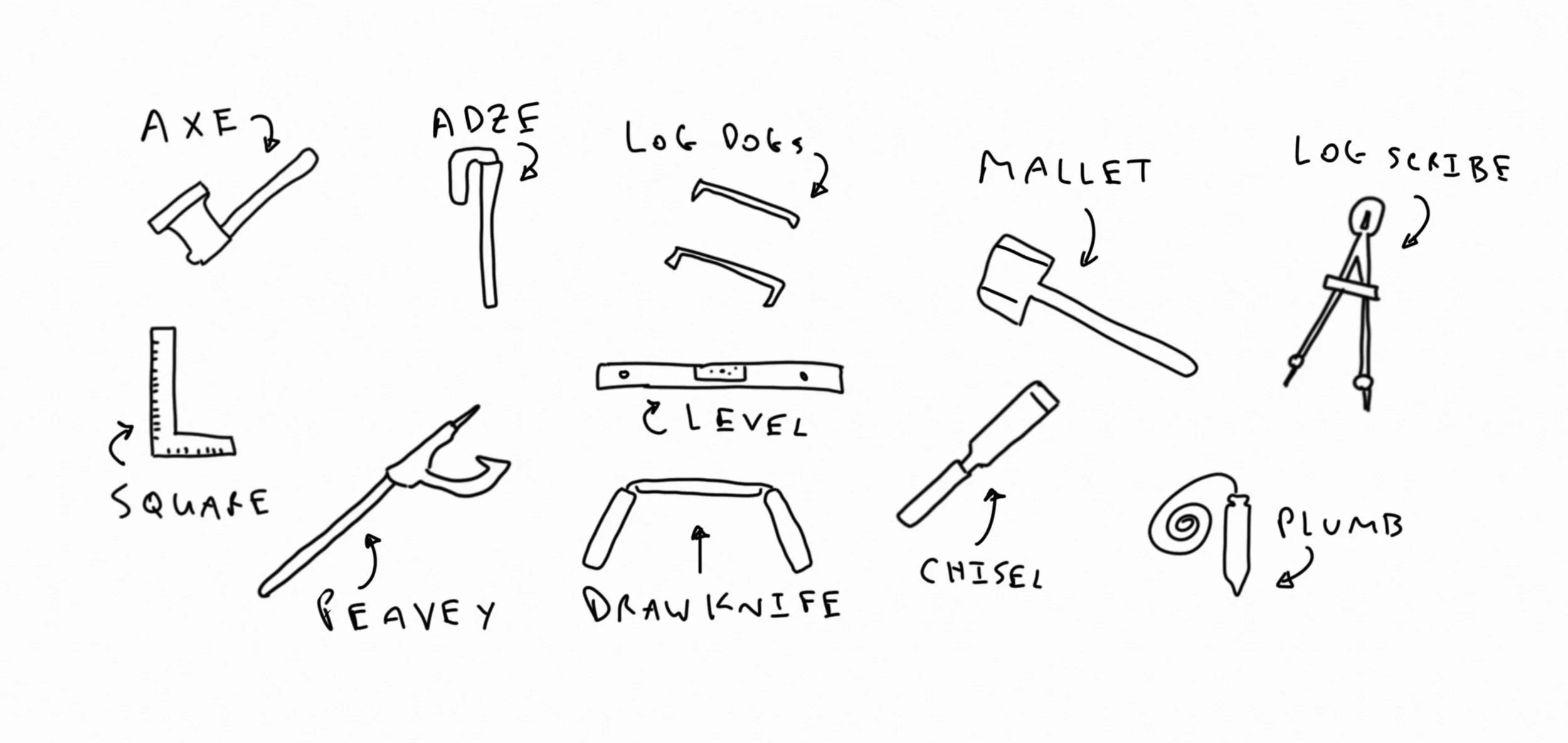 Erik Grankvist, Log Cabins and the Paradox of ‘Better’ Housing ...