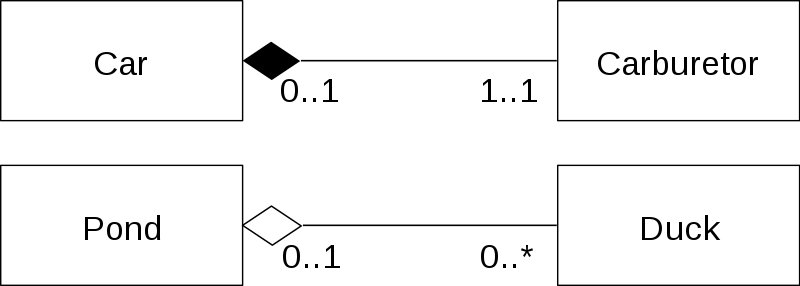 The Long Quest for Object-Oriented User Interface Design - Part 2: The Psychology and History ...