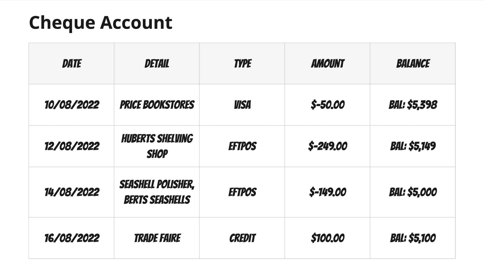 The Long Quest for Object-Oriented User Interface Design: Part 1 - Setting the Scene ...