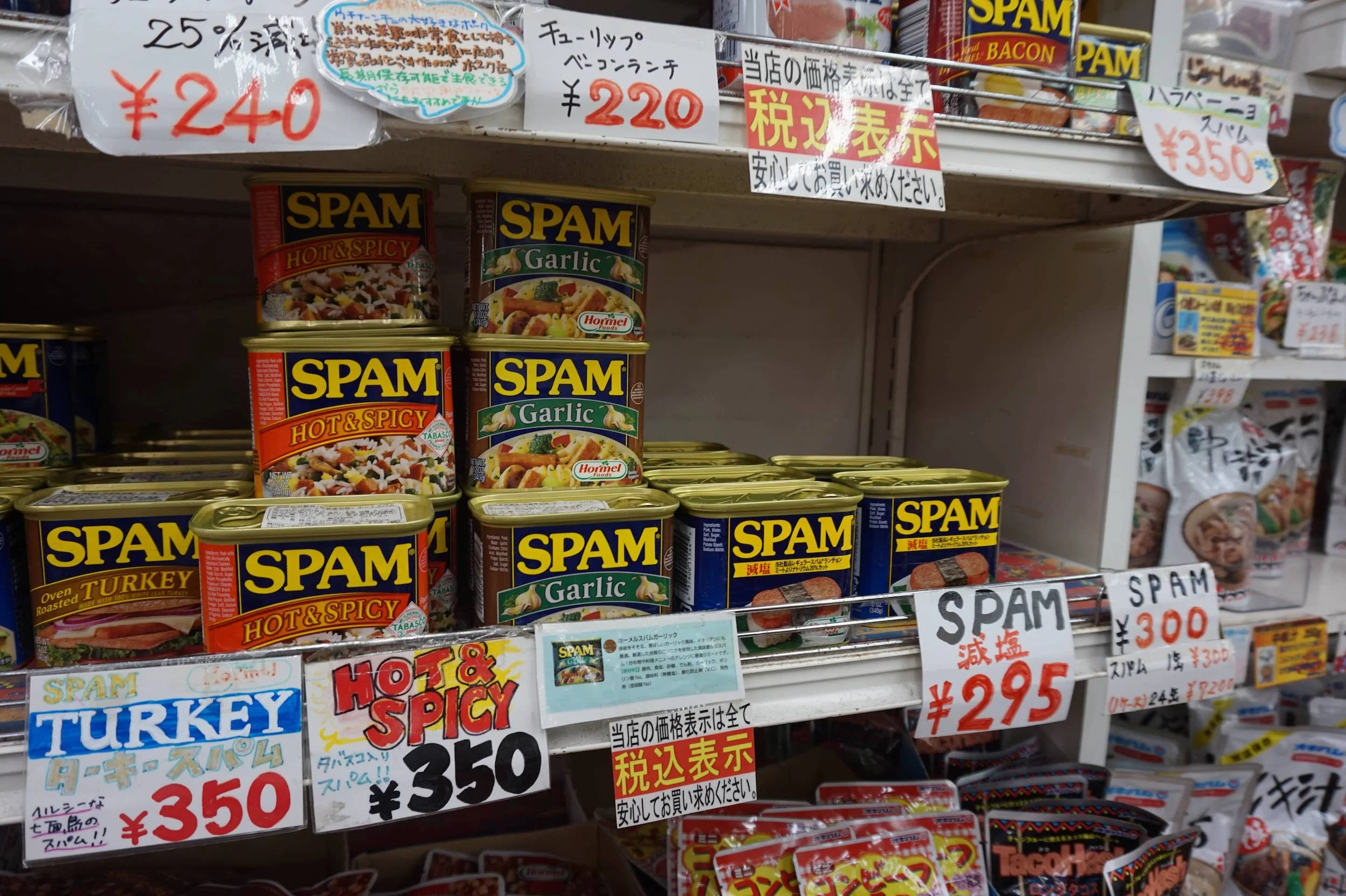 SPAM as Culture-virus, Tech-food, Inflation Fighter and Risky Ultra ...