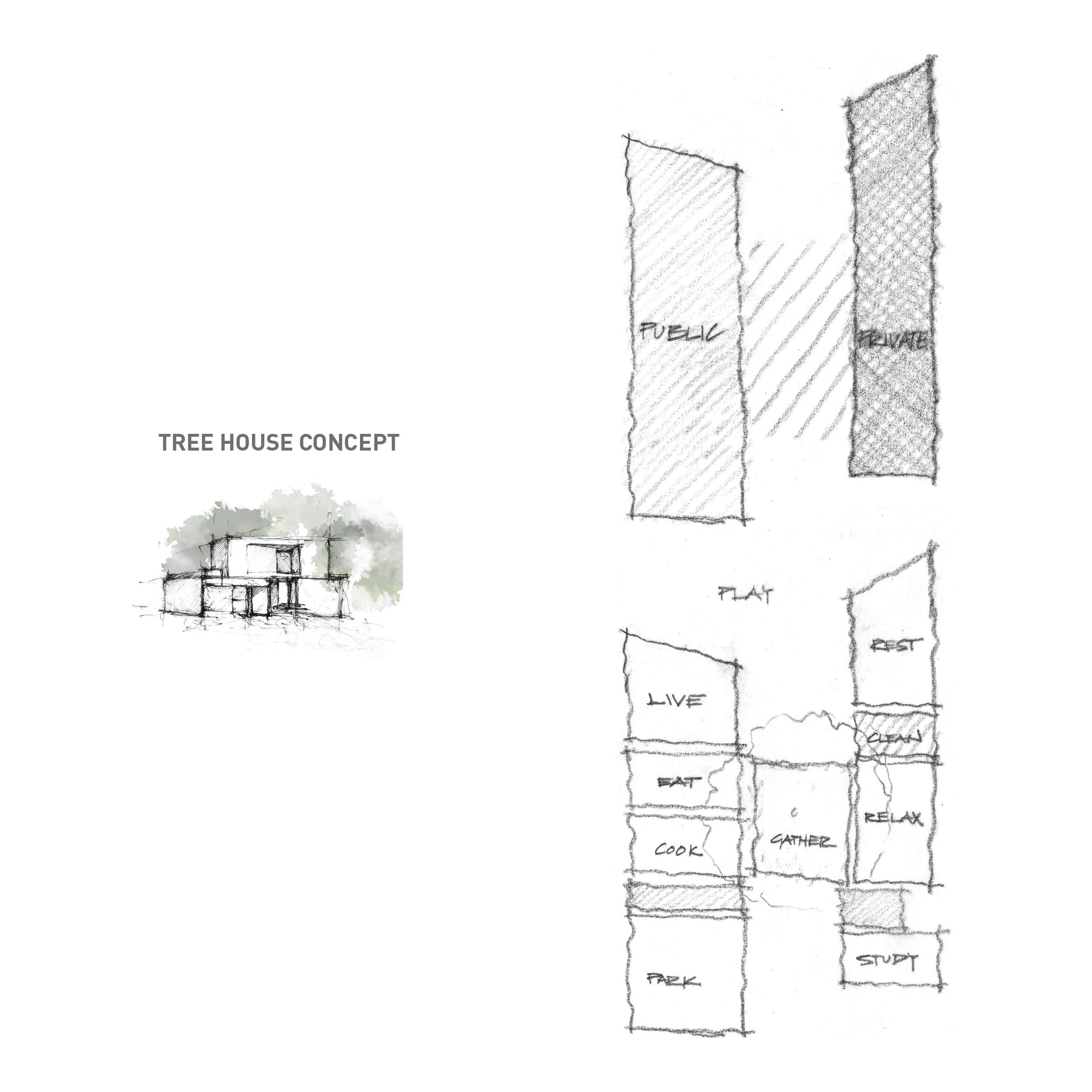 WORK - Tree House — Matt Fajkus Architecture - Sustainable Residential ...