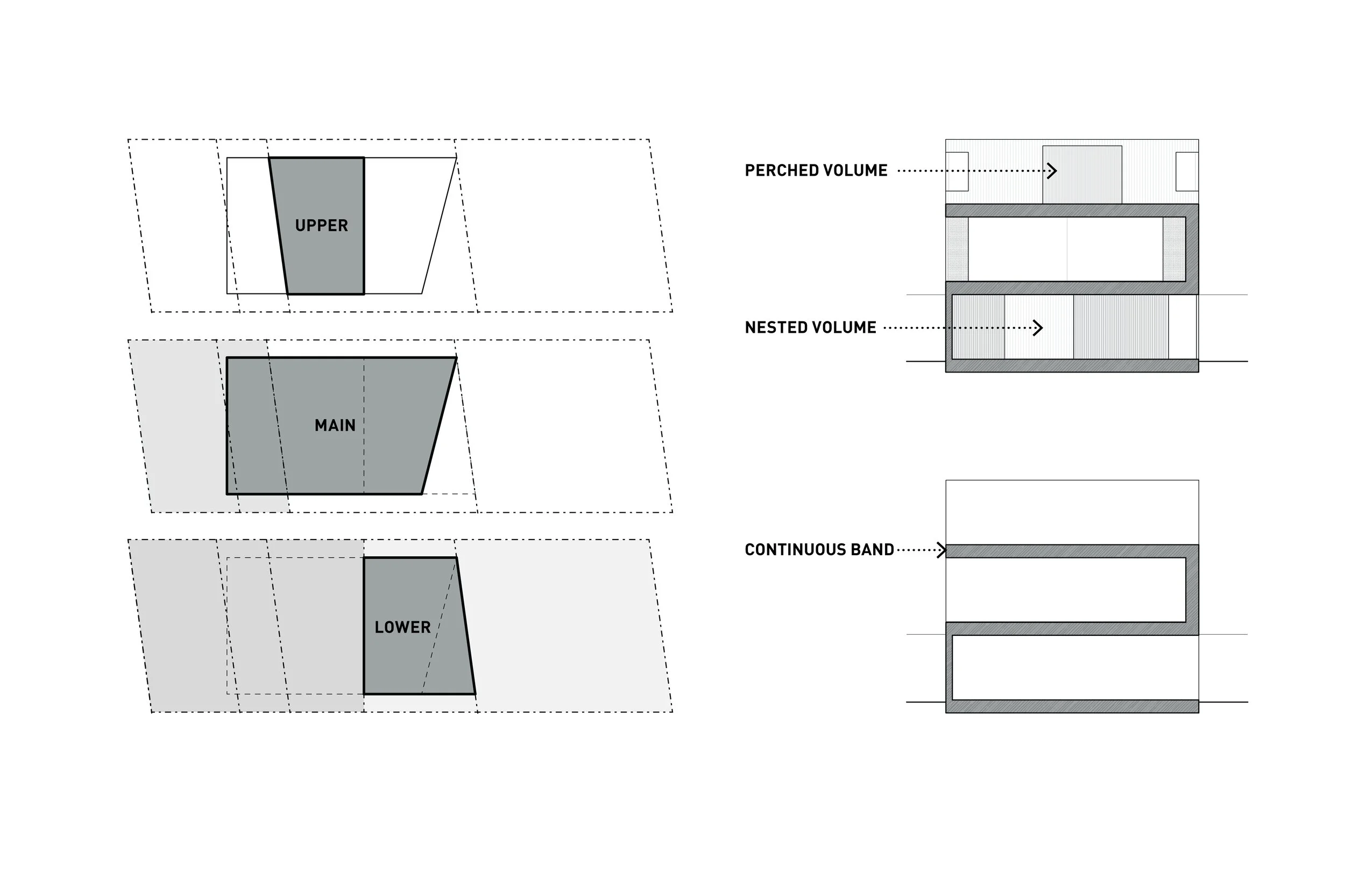 WORK - Strata House — Matt Fajkus Architecture - Sustainable ...