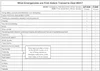Guide to First Aid Needs Assessment — REAL First Aid