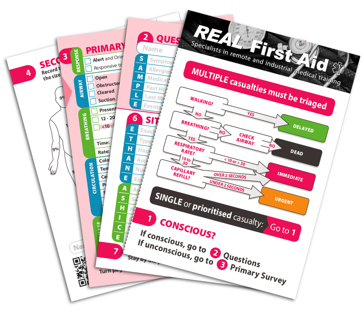 Casualty Cards — REAL First Aid