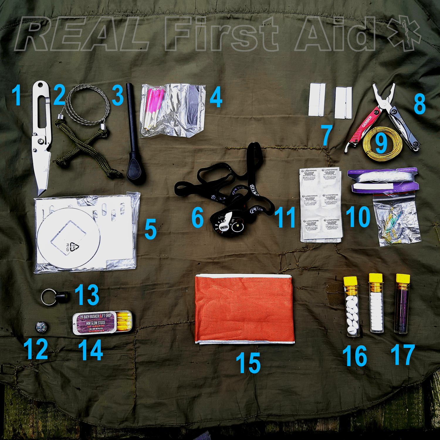 Remote Survival Kits — REAL First Aid