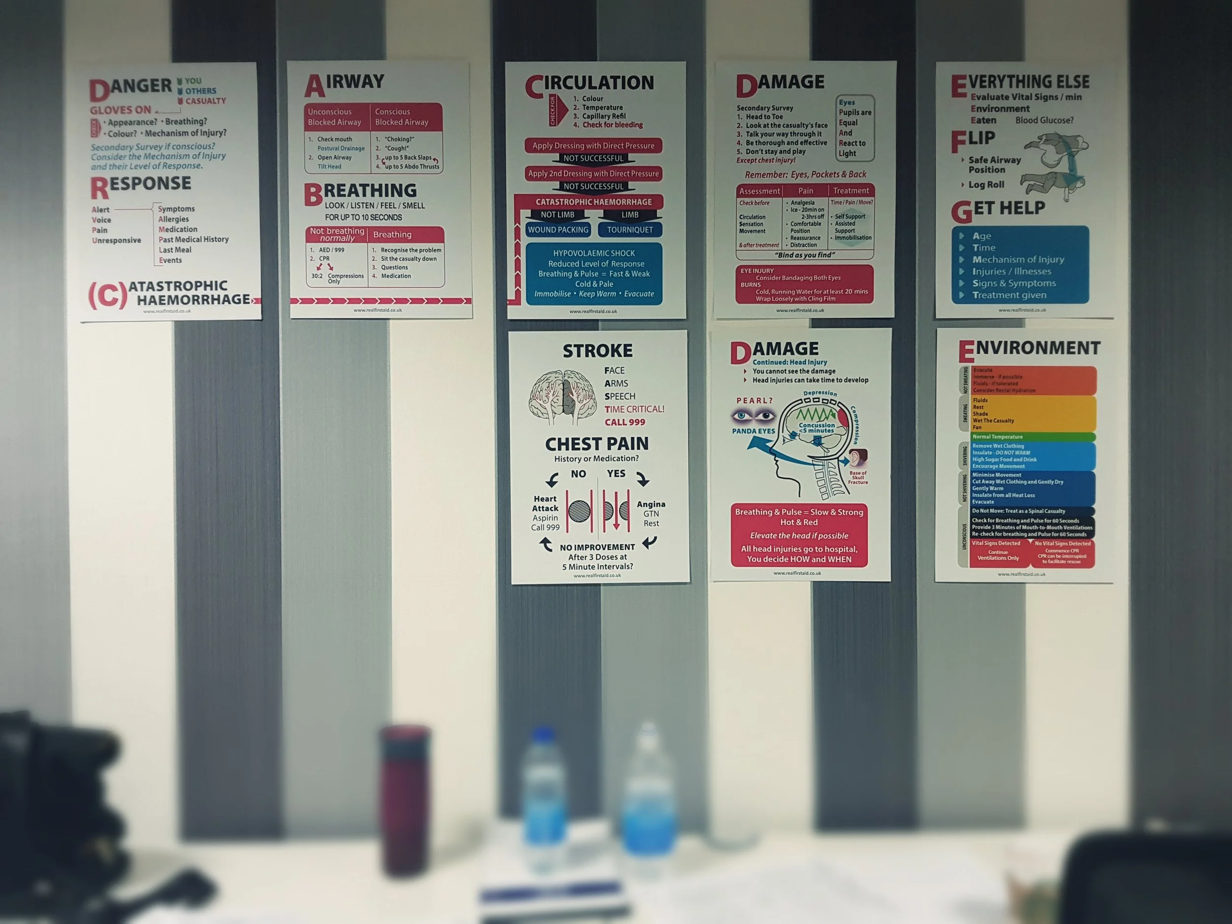 First Aid Posters — REAL First Aid