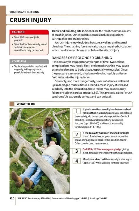 Crush Injury — REAL First Aid