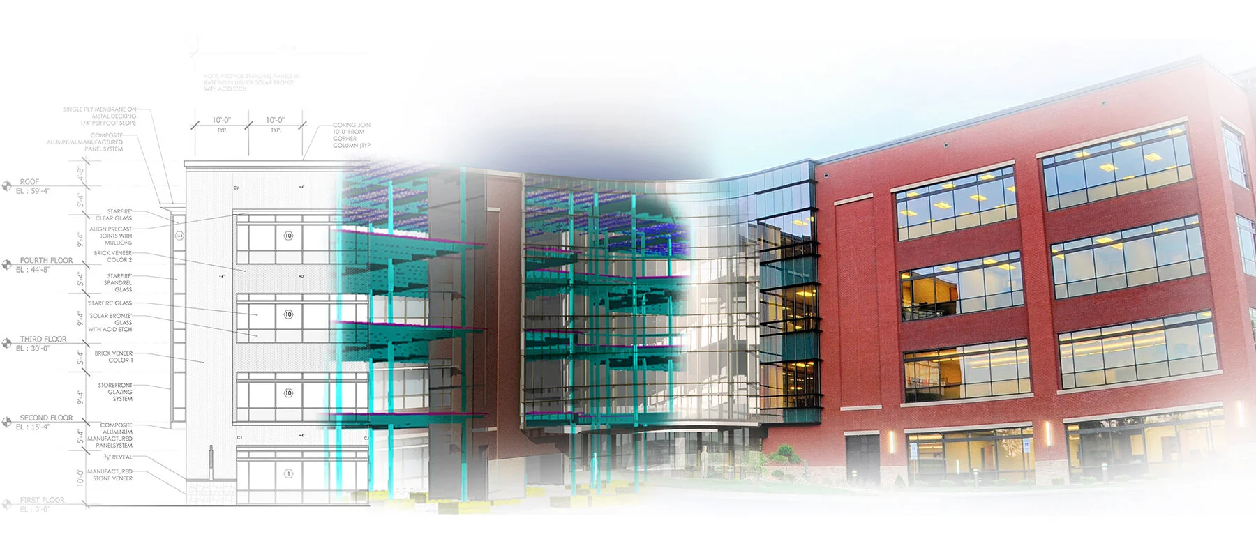 Prosim Engineering, LLC