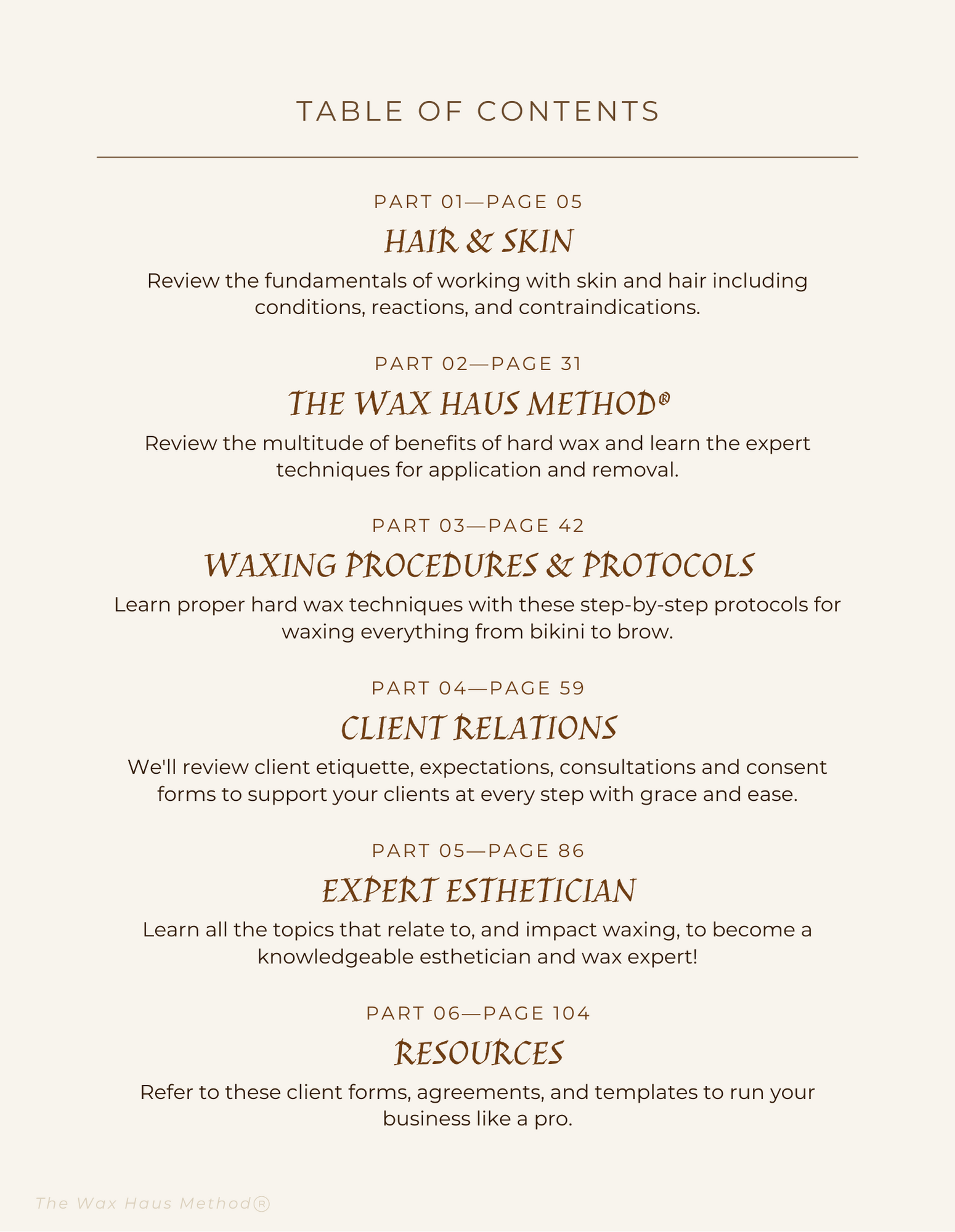 Esthetician Mentor • Waxing Education • Brazilian Wax Classes - Wax ...