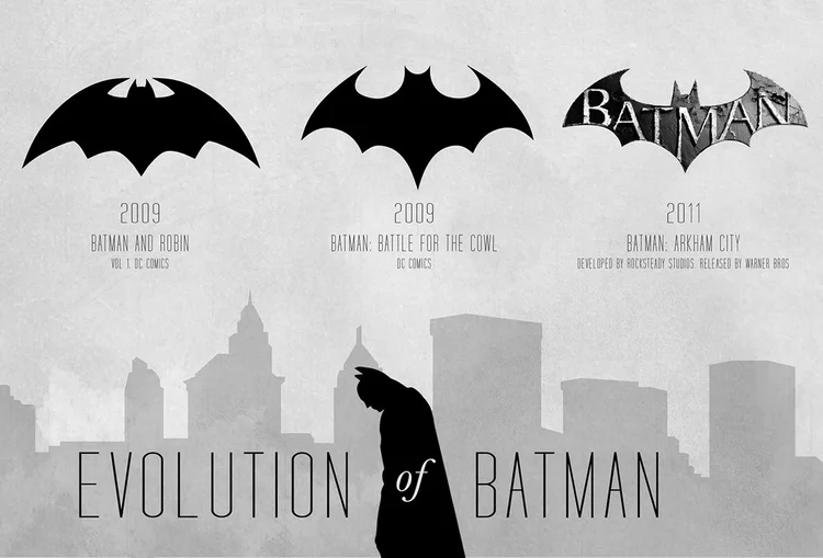 72 Years of the Batman Logo — GeekTyrant
