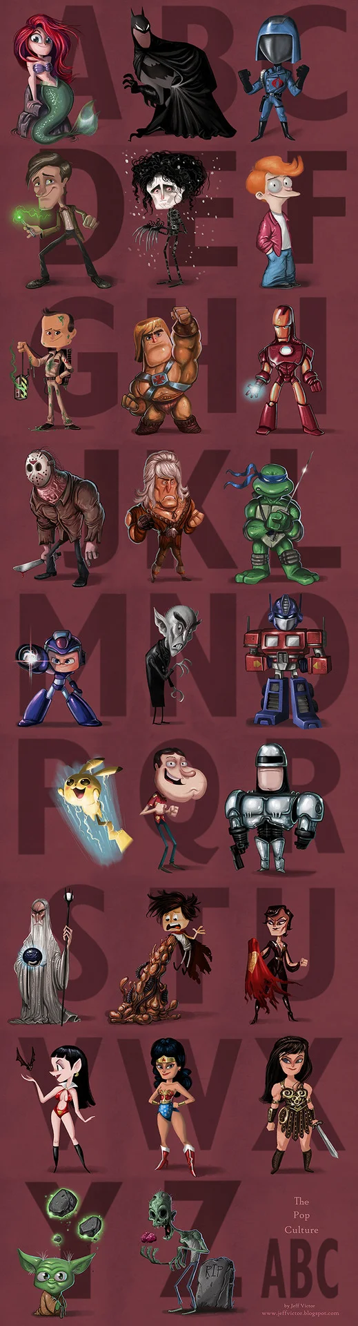 The Ultimate Pop Culture ABC's by Jeff Victor — GeekTyrant