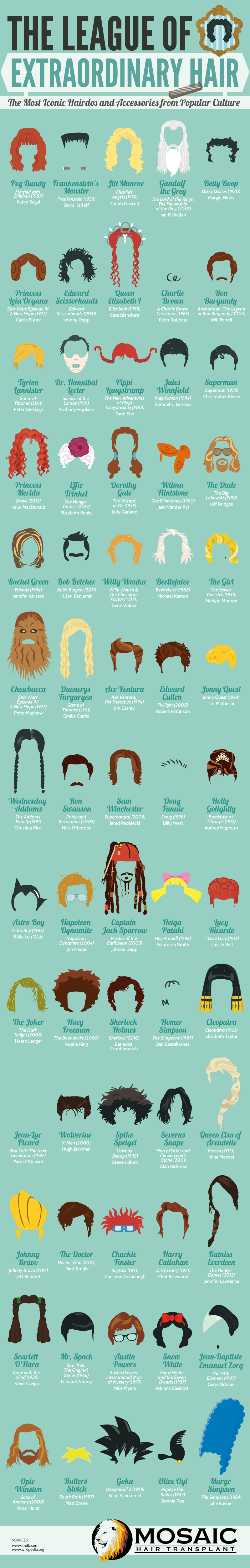 Infographic: Iconic Movie and TV Show Hairstyles — GeekTyrant