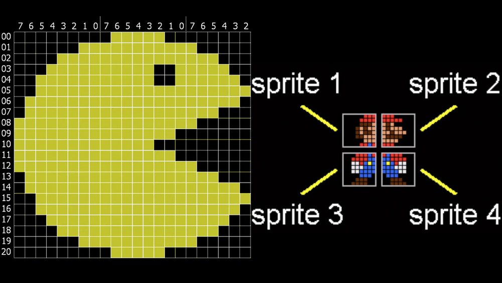 Watch: How Old Game Graphics Worked — GeekTyrant