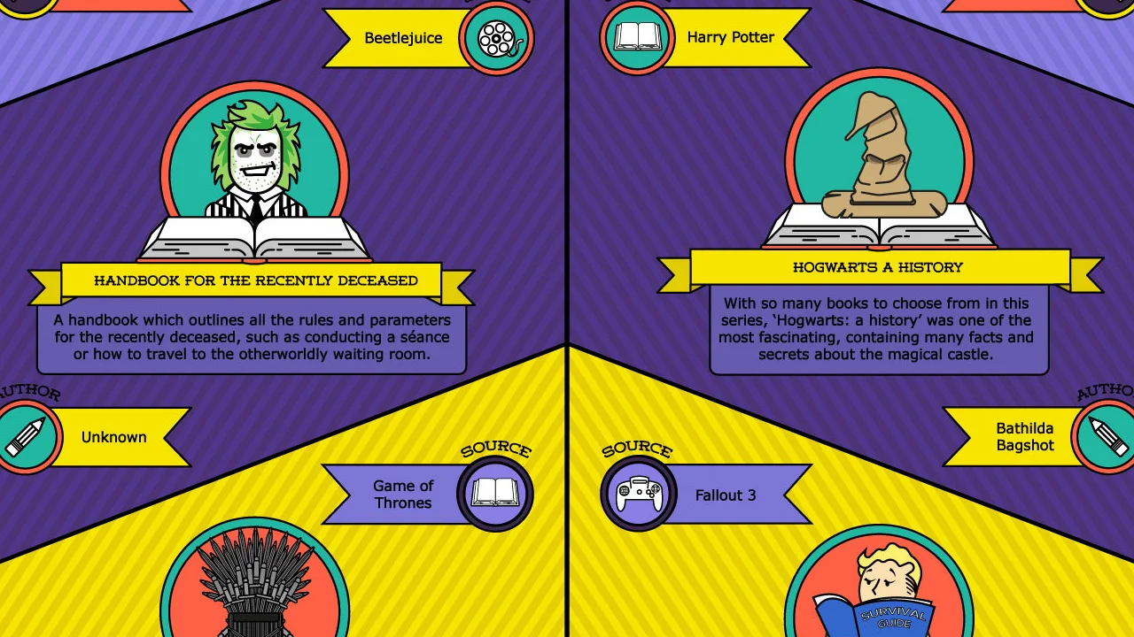 Infographic: Explore The Best Fake Books Within Movies, TV Shows, and ...