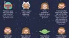 28 Words of Wisdom From STAR WARS Quotes — Infographic — GeekTyrant