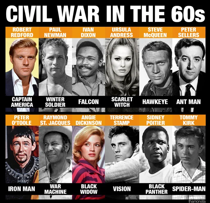 A Marvel Fan Recast CAPTAIN AMERICA: CIVIL WAR Through Different ...