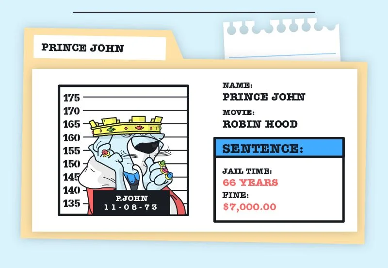 One Site Figured Out the Court Sentences for 10 Disney Villains ...