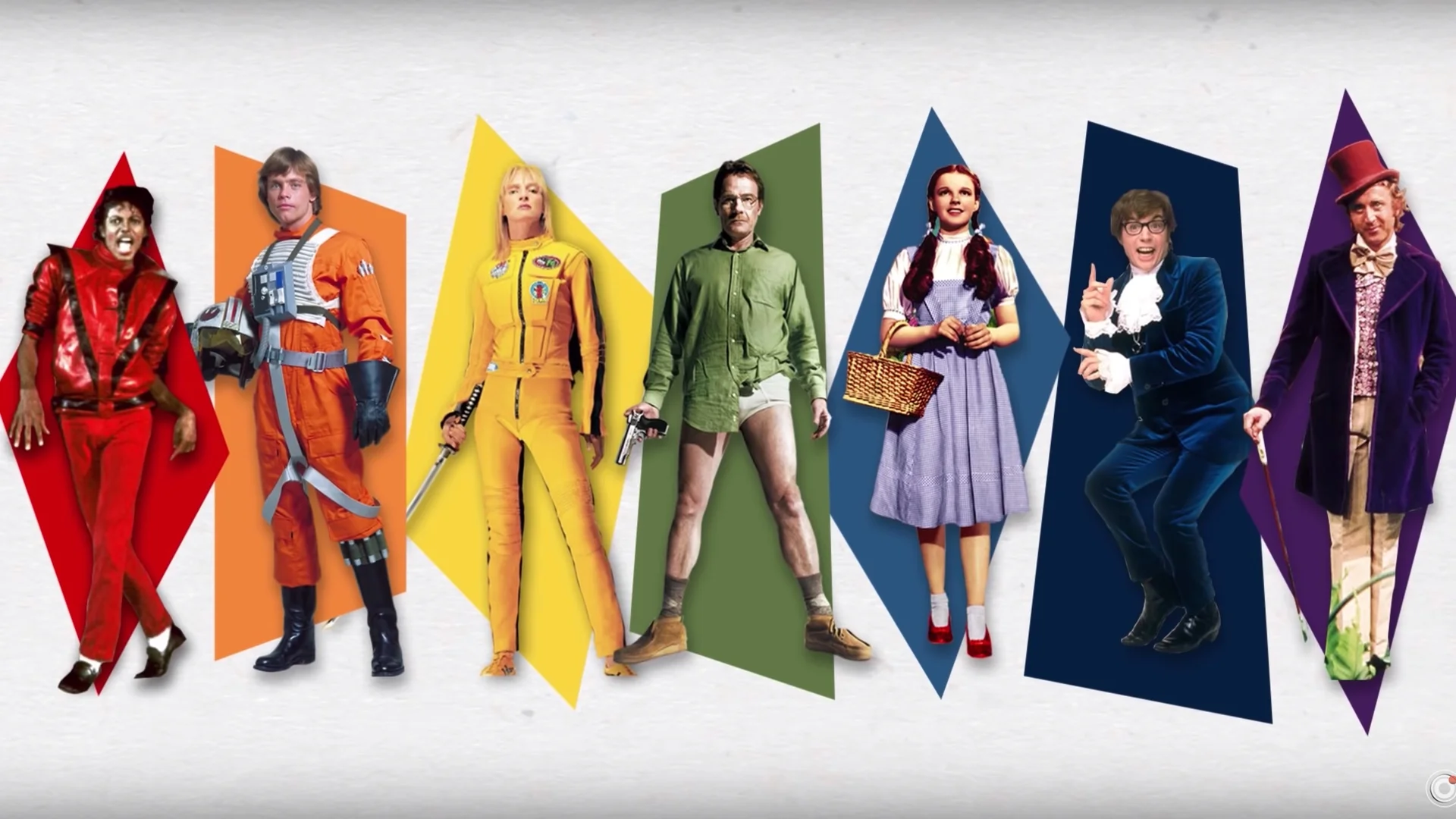 Great Video Essay on How Costume Designers Create The Iconic Looks For ...