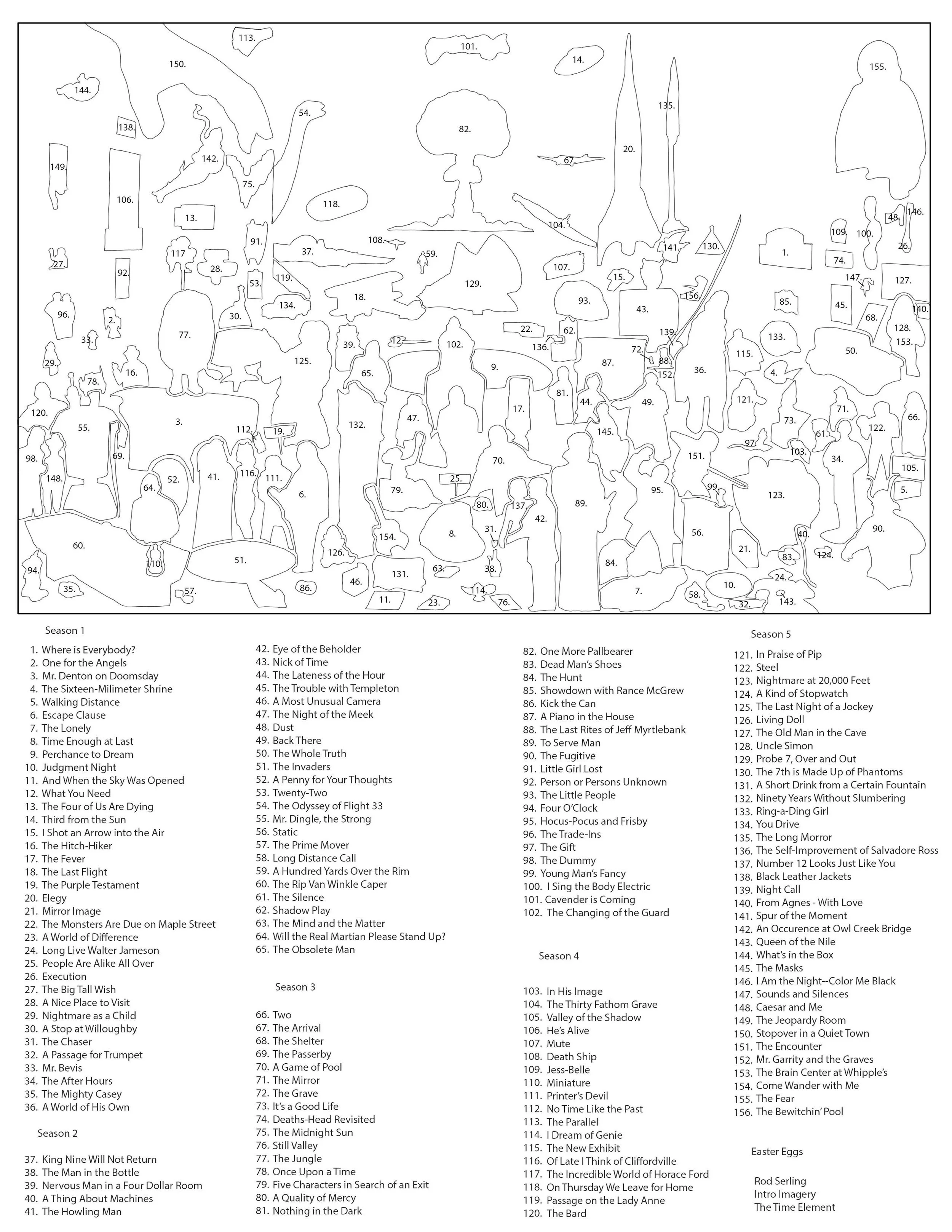 See If You Can Recognize All The References Packed Into This Cool ...